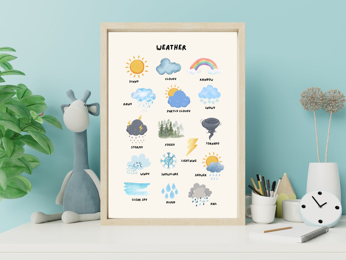 Kids Weather Poster Print, Educational Kids Wall Decor, Montessori ...