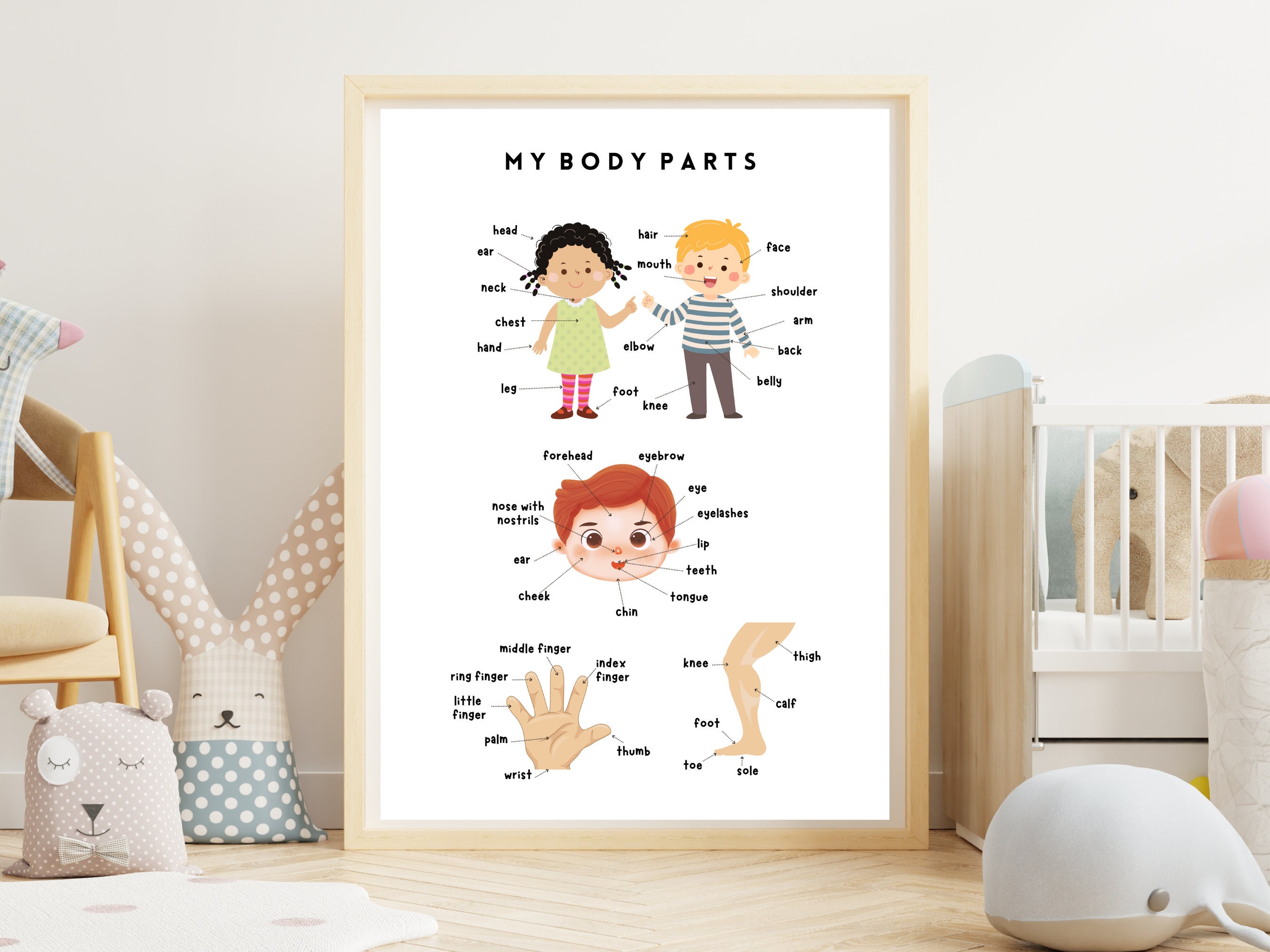 My Body Parts Poster, Toddler Printable, Toddler Wall Art, Body Parts ...
