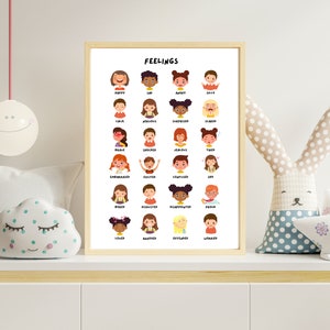 Feelings Poster, Emotions Chart, Classroom Decor, Montessori Decor ...