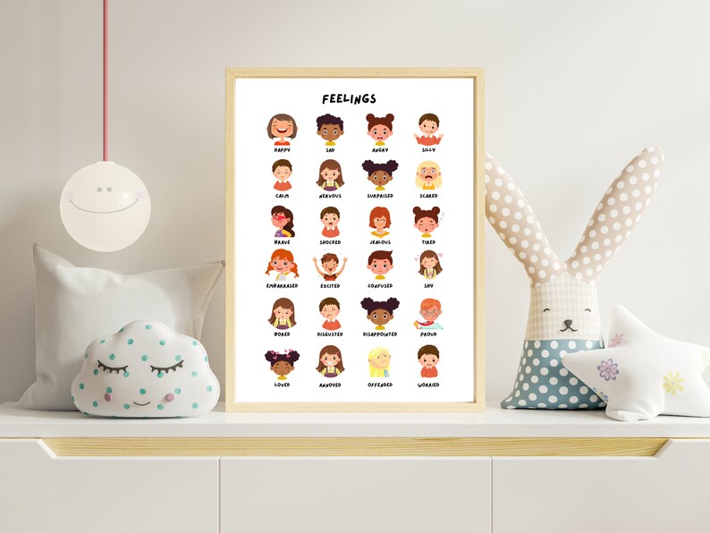Feelings Poster, Emotions Chart, Classroom Decor, Montessori Decor ...