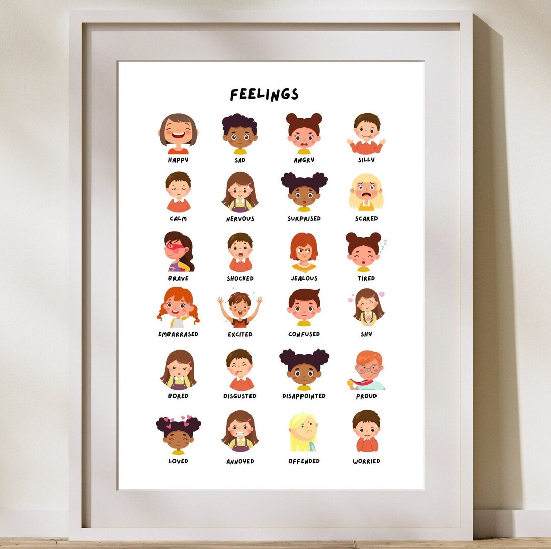 Feelings Poster, Emotions Chart, Classroom Decor, Montessori Decor ...