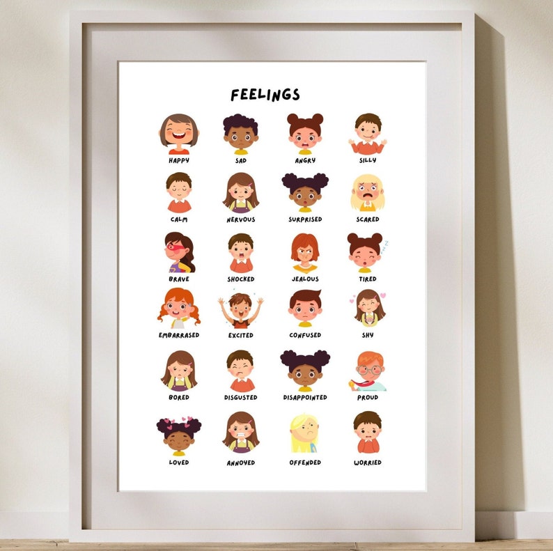 Feelings Poster, Emotions Chart, Classroom Decor, Montessori Decor ...