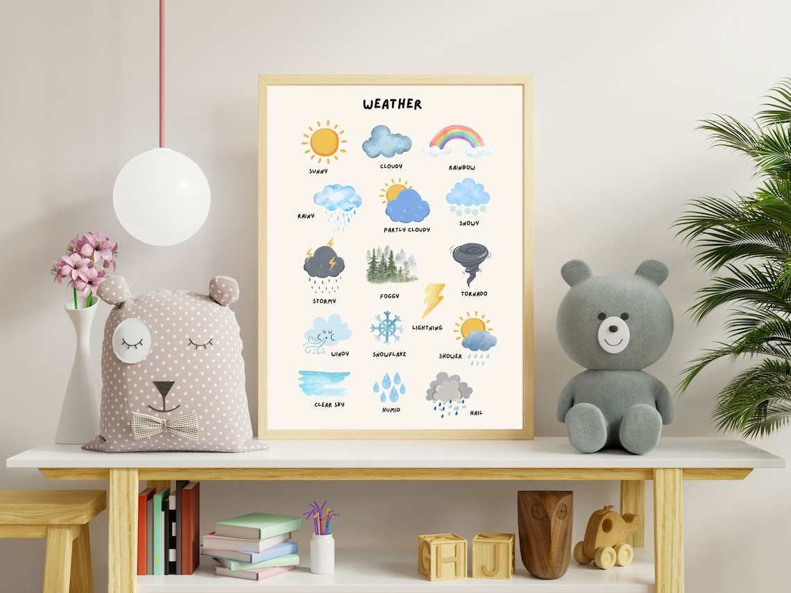 Kids Weather Poster Print, Educational Kids Wall Decor, Montessori ...