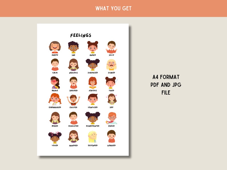 Feelings Poster, Emotions Chart, Classroom Decor, Montessori Decor ...