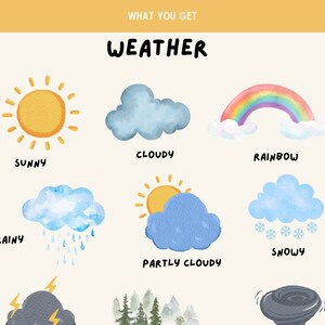 Kids Weather Poster Print, Educational Kids Wall Decor, Montessori ...