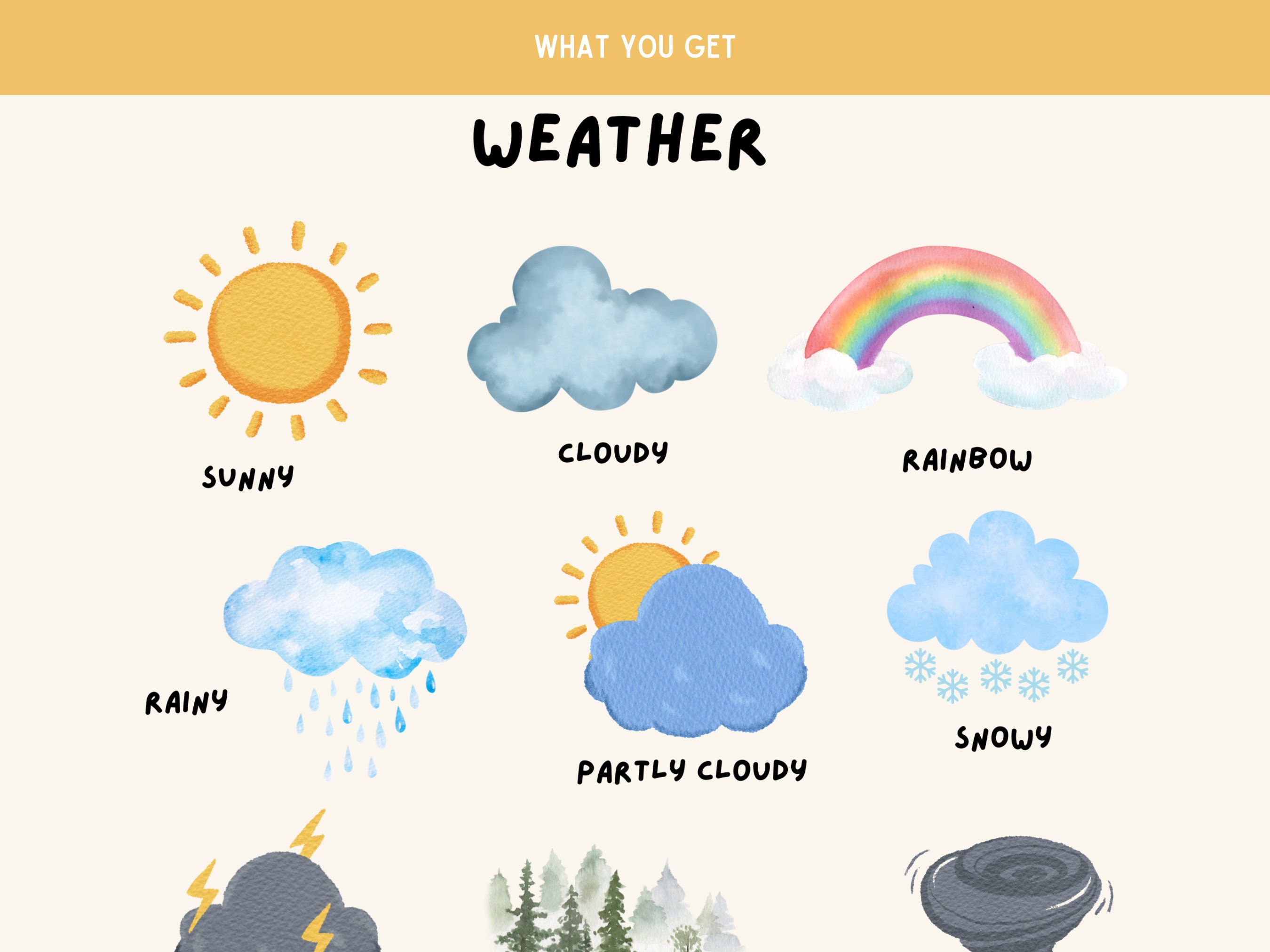 Kids Weather Poster Print, Educational Kids Wall Decor, Montessori ...