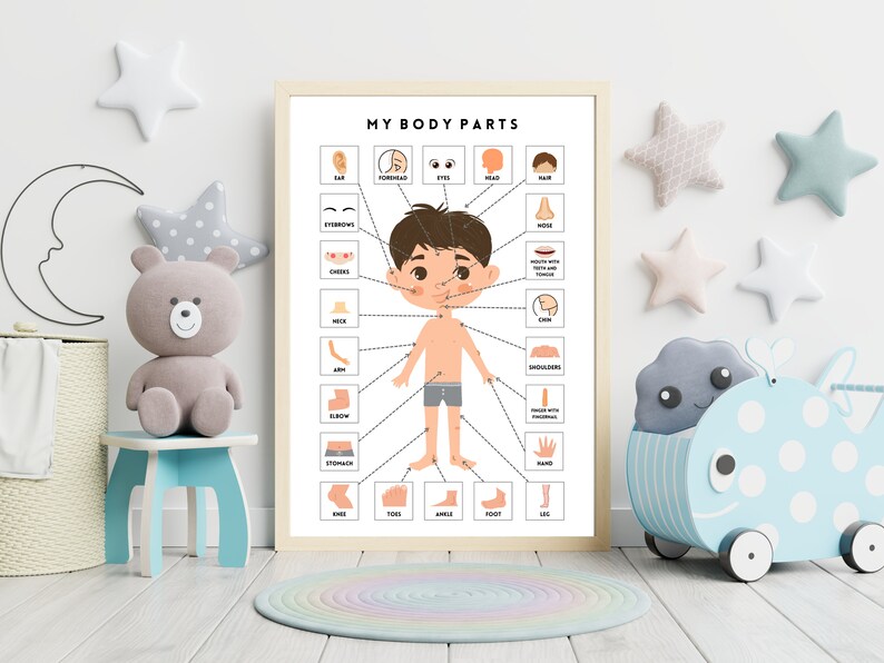 Body Parts Matching Activity Printable, Busy Book Pages, Toddler ...