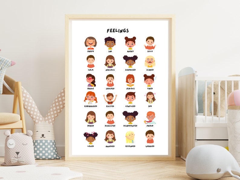 Feelings Poster, Emotions Chart, Classroom Decor, Montessori Decor ...