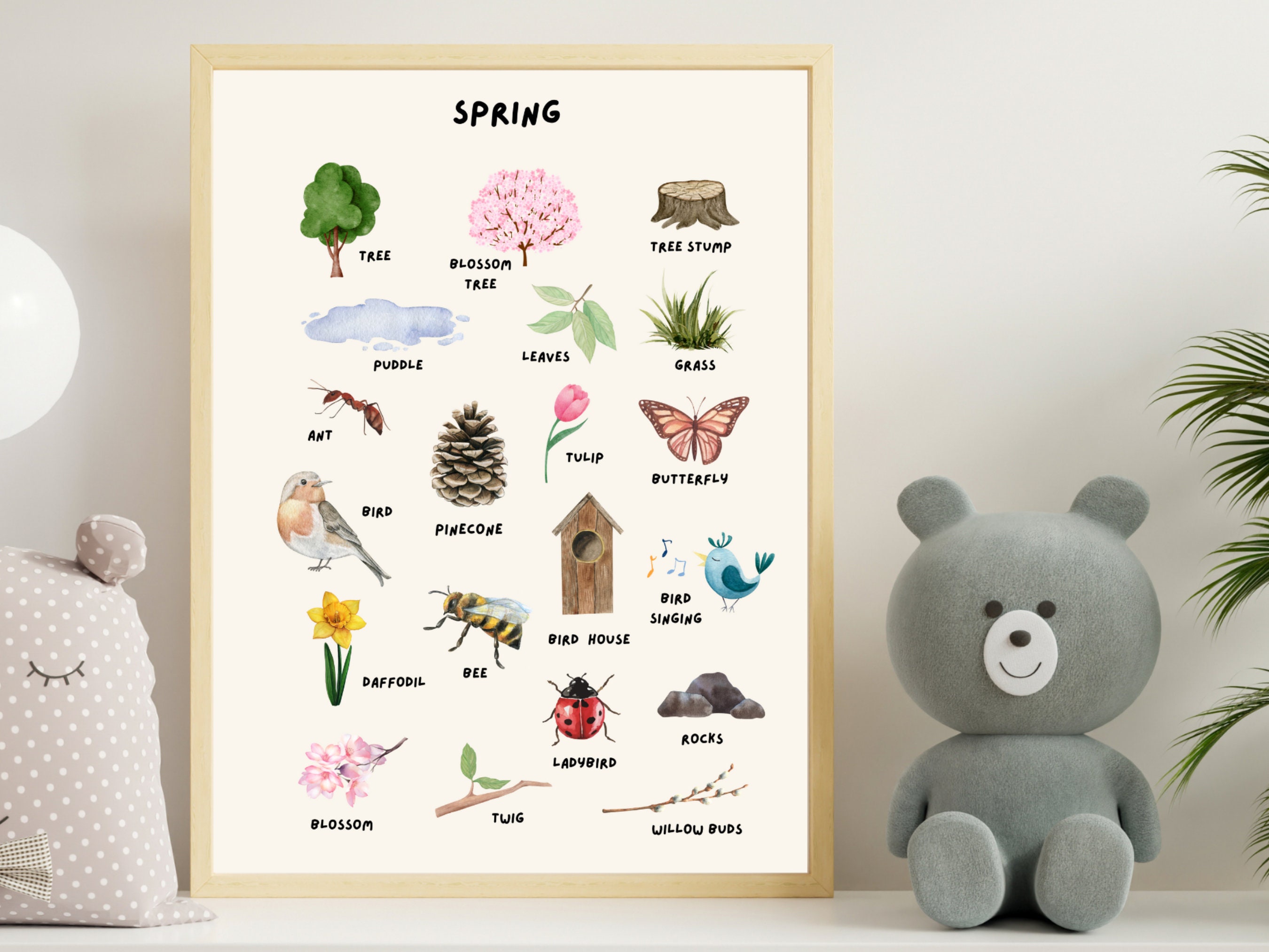 The Four Seasons Wall Art Print, Seasons Printable, Kids Wall Art ...