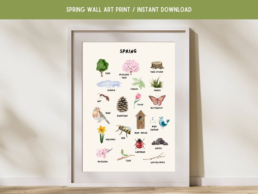 Spring Wall Art Print, Spring Printable, Kids Wall Art, Kids Nature ...