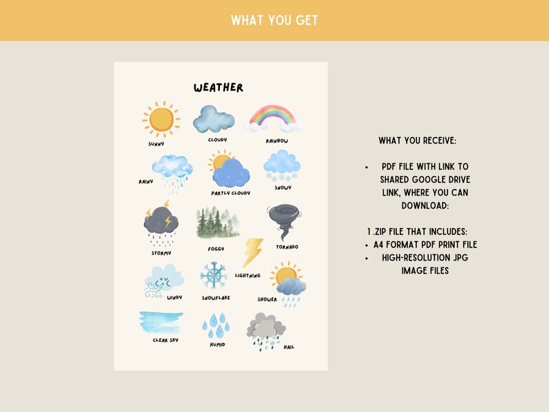 Kids Weather Poster Print, Educational Kids Wall Decor, Montessori ...