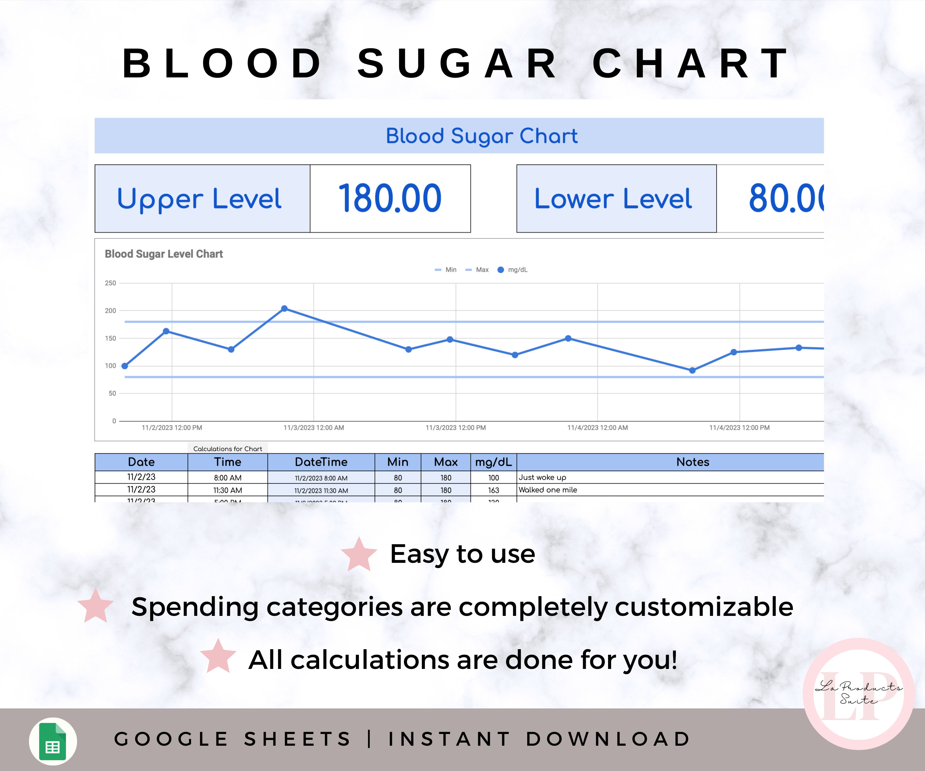 Blood Sugar Chart for Google Sheets Calorie Tracker Food - Etsy