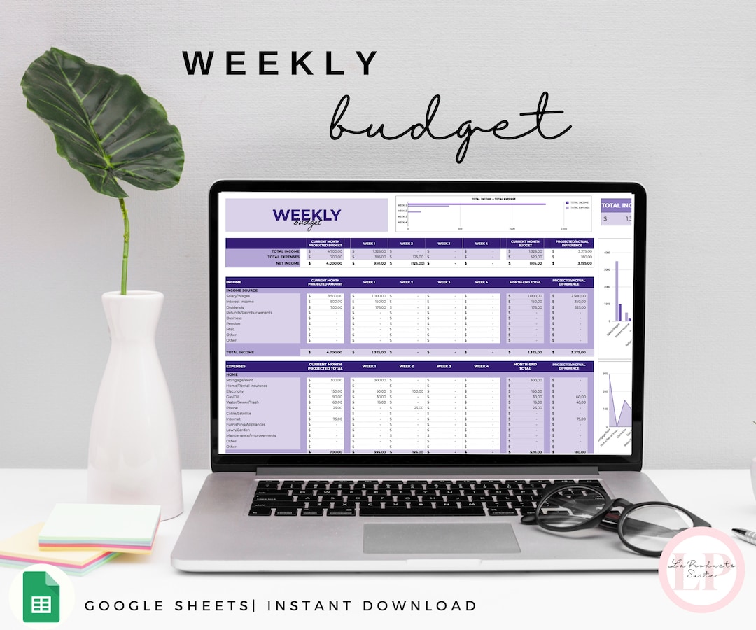 Weekly Budget Spreadsheet for Google Sheets, Finance Dashboard ...