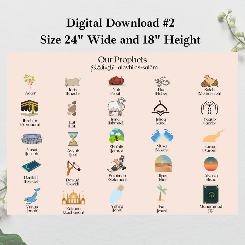 Prophets of Islam Instant Digital Download 2 JPEG Files 8x10 and 18x24 ...