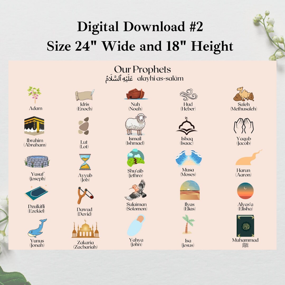 Prophets of Islam Instant Digital Download 2 JPEG Files 8x10 and 18x24 ...