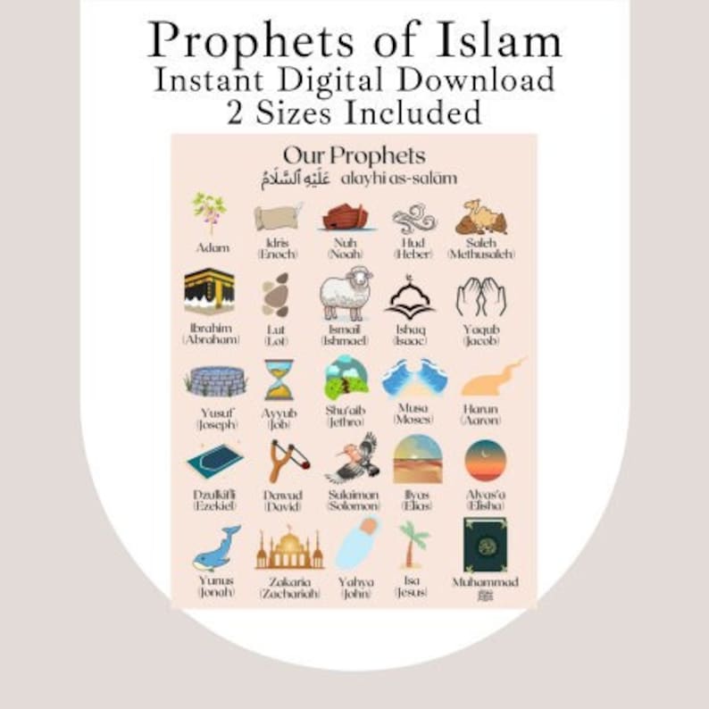 Prophets of Islam Instant Digital Download 2 JPEG Files 8"x10" and 18 ...