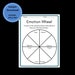 SEL Emotion Worksheet | Emotion Wheel | Social Emotional| Primary ...