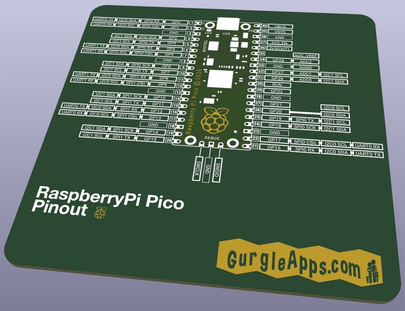 Bundle Raspberry Pi Pico Pinout & VS Code PCB Coasters - Etsy