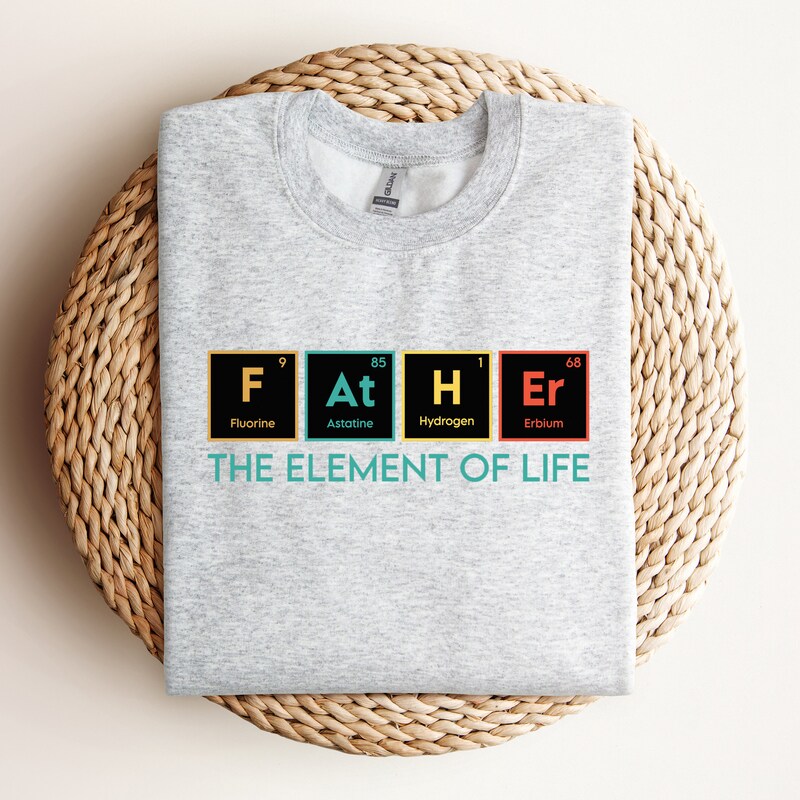 Digital Element - Etsy