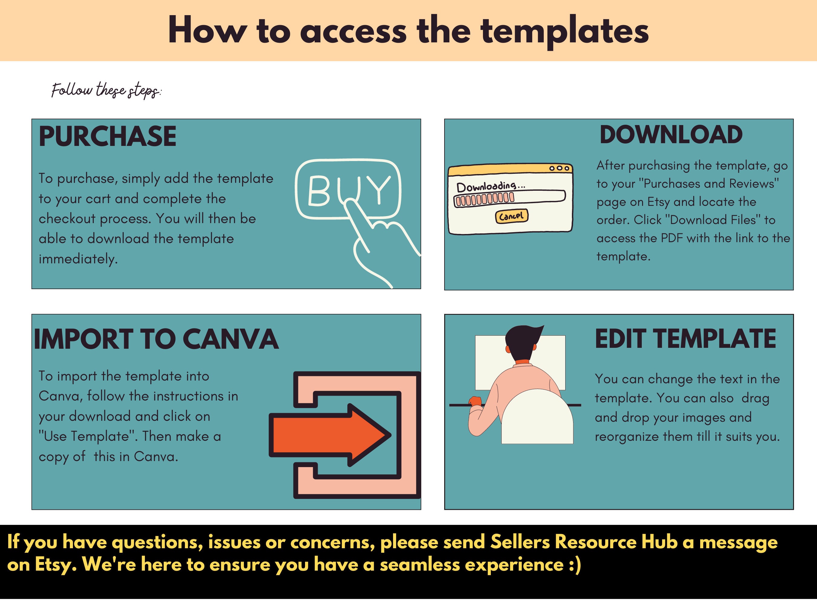 Mockup for Digital Paper Bundles, Editable Canva Template for Digital ...