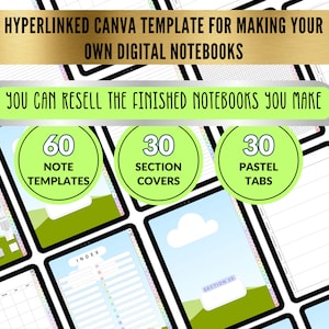 Editable Canva Template for Digital Notebooks to Sell, Monetize Your ...
