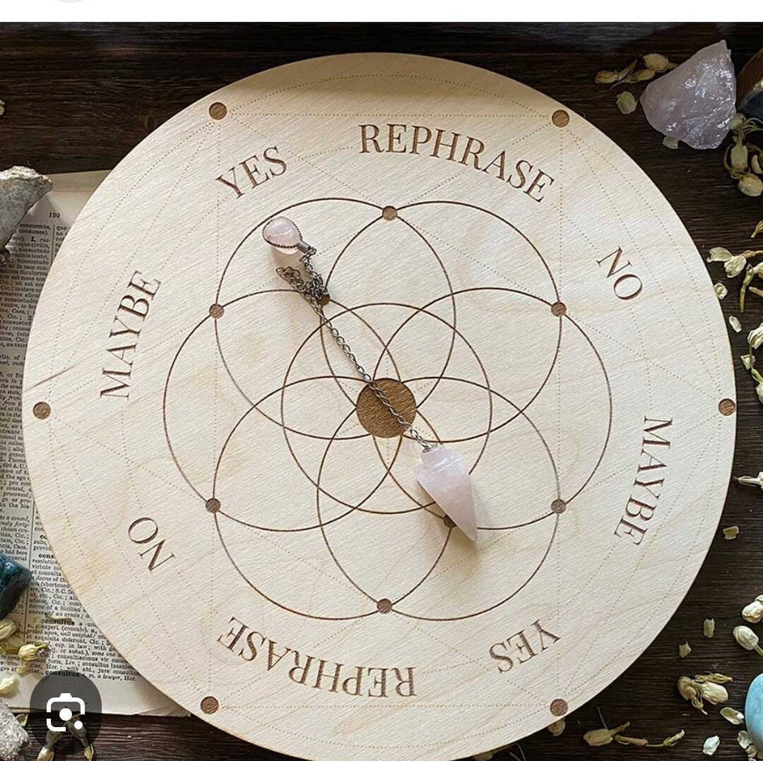 Yes or No Pendulum - Etsy