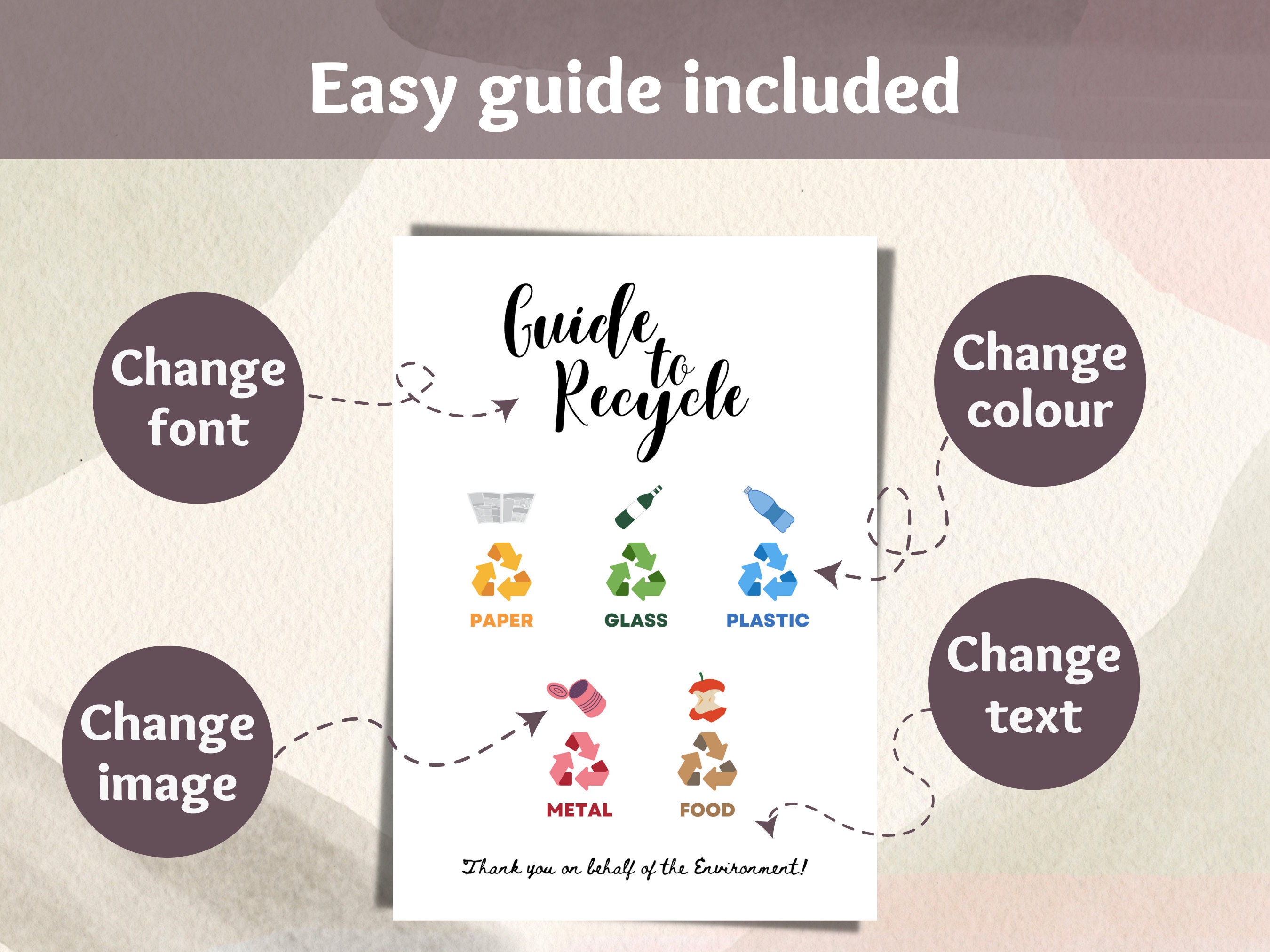 Recycle Sign Set, Editable Bin Color Guide, Printable Airbnb Signage ...