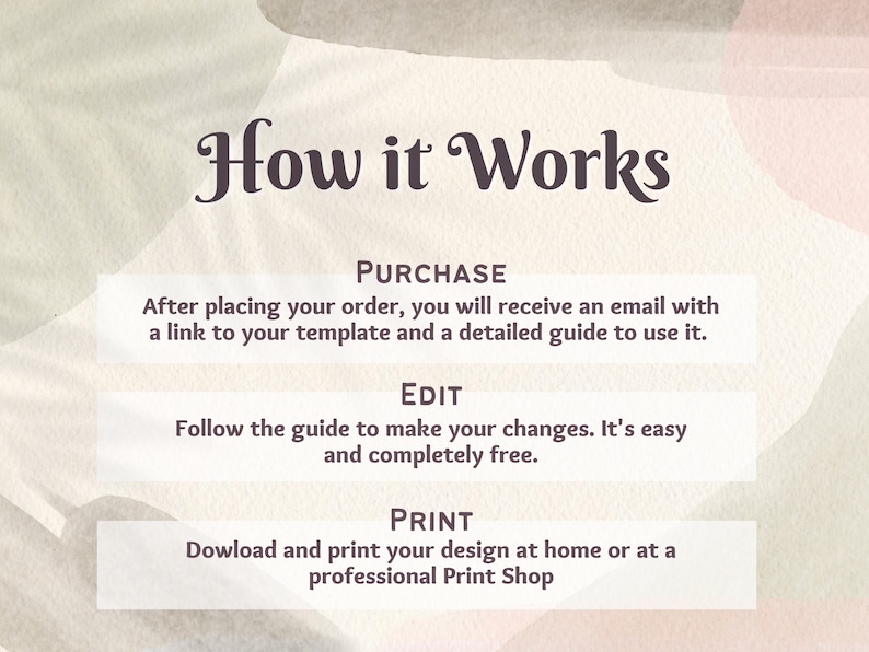 Party Rules Editable Sign Rules Poster Instructions for Guests ...