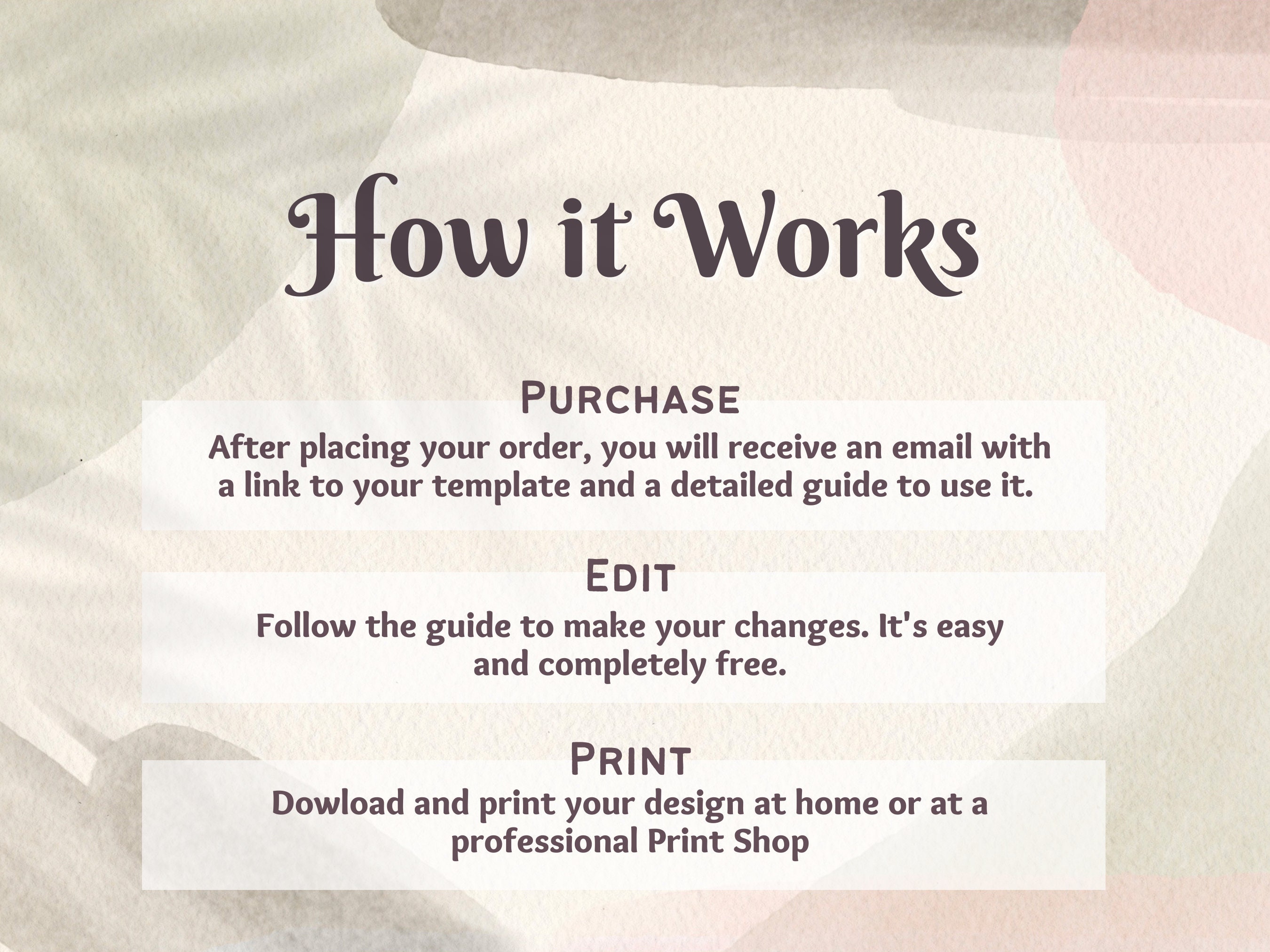 Party Rules Editable Sign Rules Poster Instructions for Guests ...