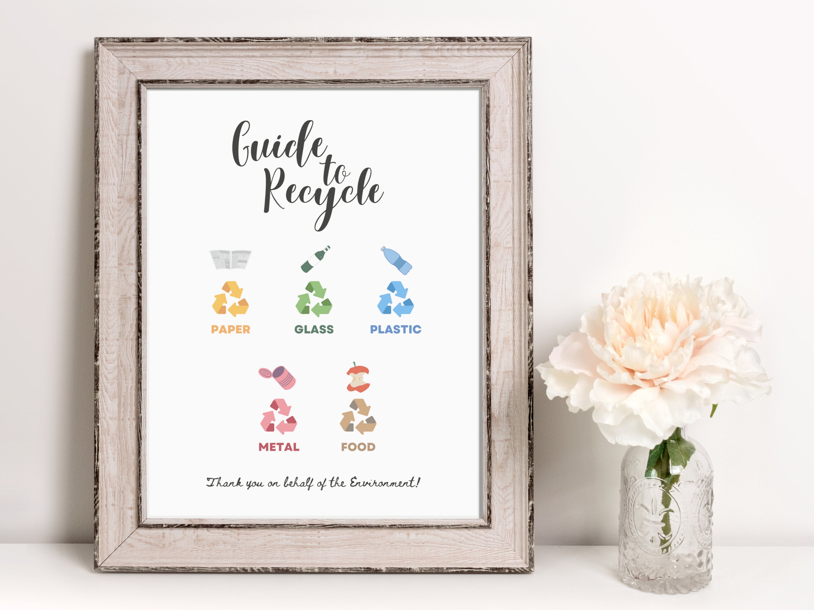 Guía de colores para reciclar, póster imprimible ecológico, colores de ...