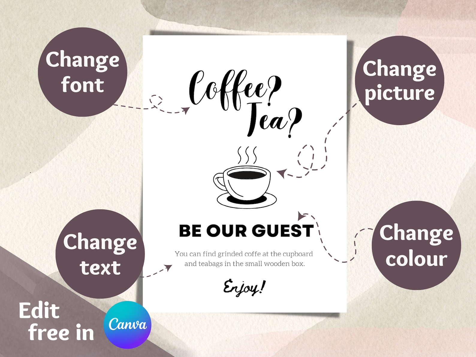 Editable Free Coffee Sign, Printable Airbnb Kitchen Sign, Custom VRBO ...