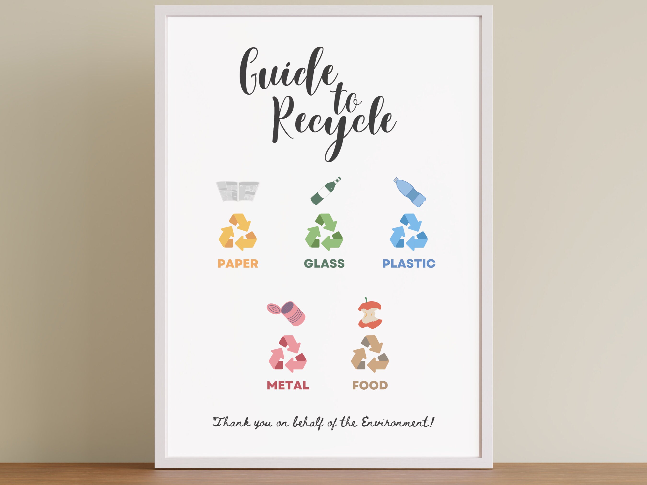 Guía de colores para reciclar, póster imprimible ecológico, colores de ...