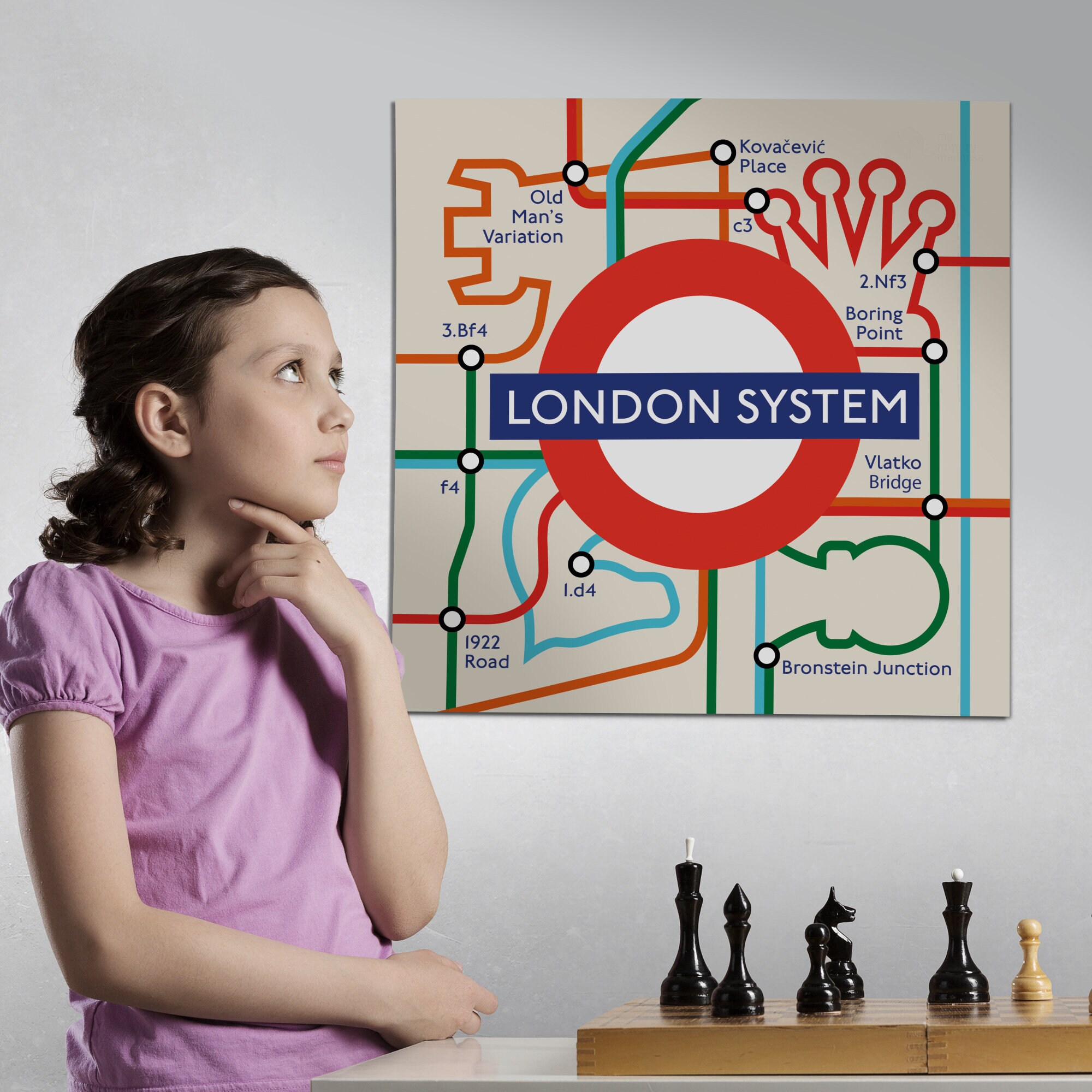 The London System Chess Opening Poster Print Chess - Etsy