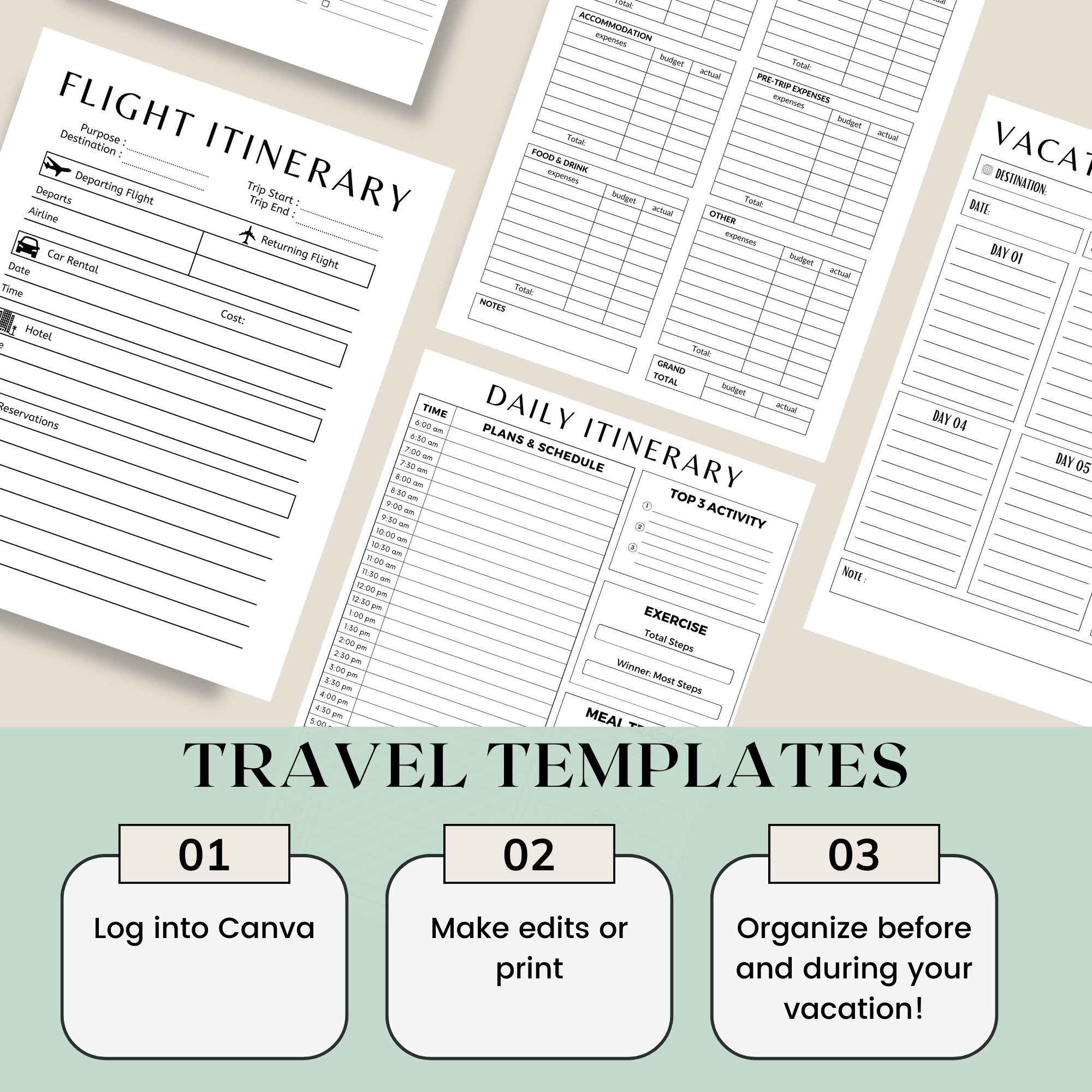 Editable Travel Itinerary Printable, Vacation Budget Template, Travel ...