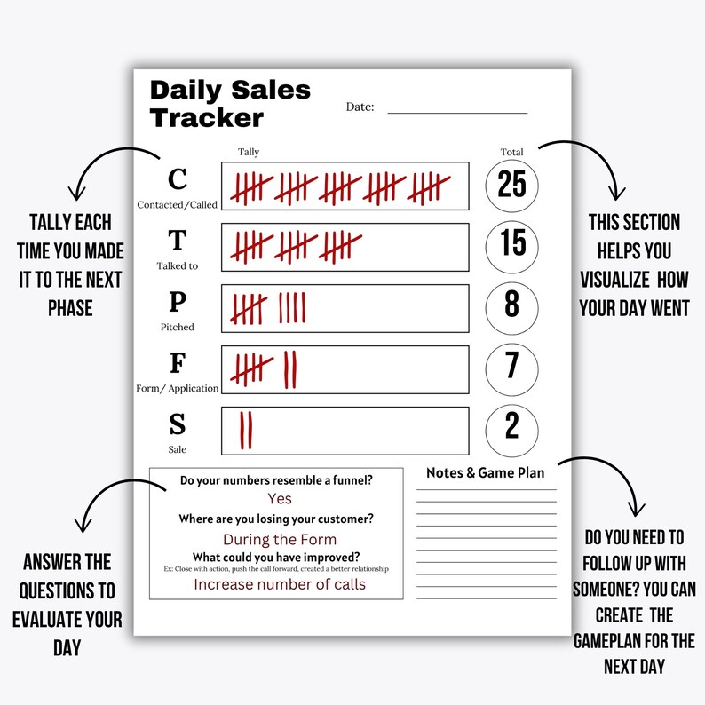 Printable Daily Sales Tracker, Cold Calling Log Template, Business ...