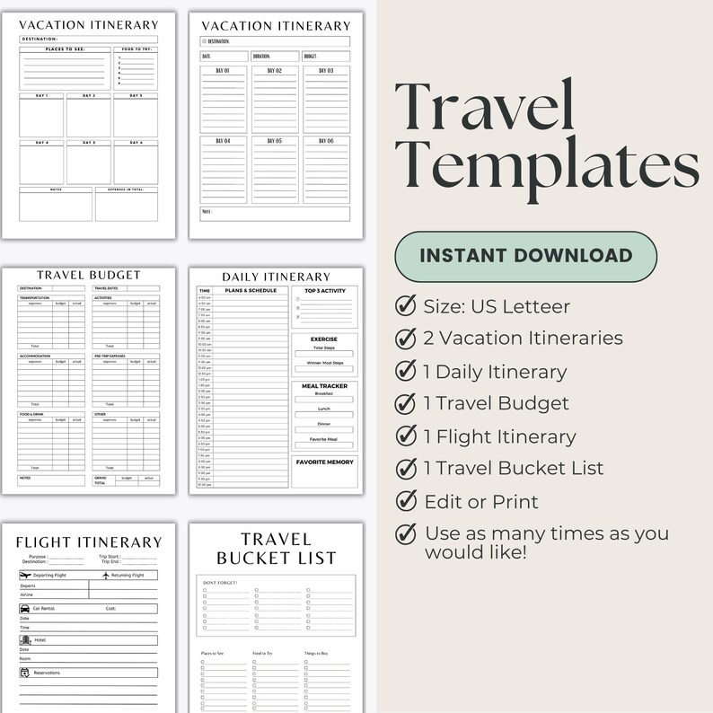 Editable Travel Itinerary Printable, Vacation Budget Template, Travel ...