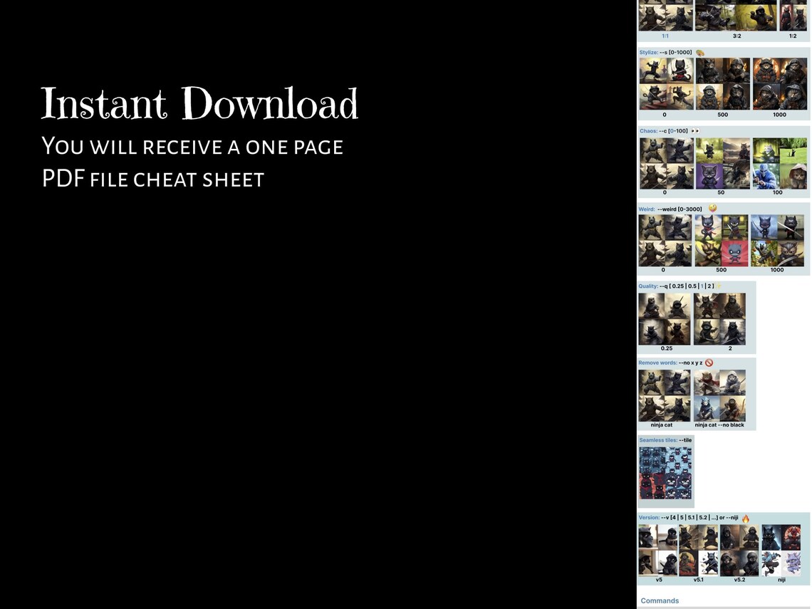 Midjourney Cheat Sheet One Page PDF Most Common Midjourney - Etsy Canada