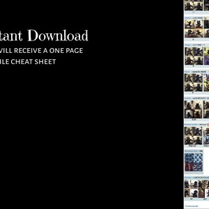 Midjourney Cheat Sheet, One Page PDF, Most Common Midjourney Commands ...