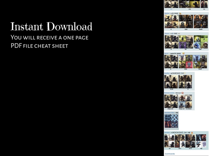 Midjourney Cheat Sheet One Page PDF Most Common Midjourney - Etsy Canada