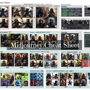 Midjourney Cheat Sheet, One Page PDF, Most Common Midjourney Commands and Parameters - Etsy