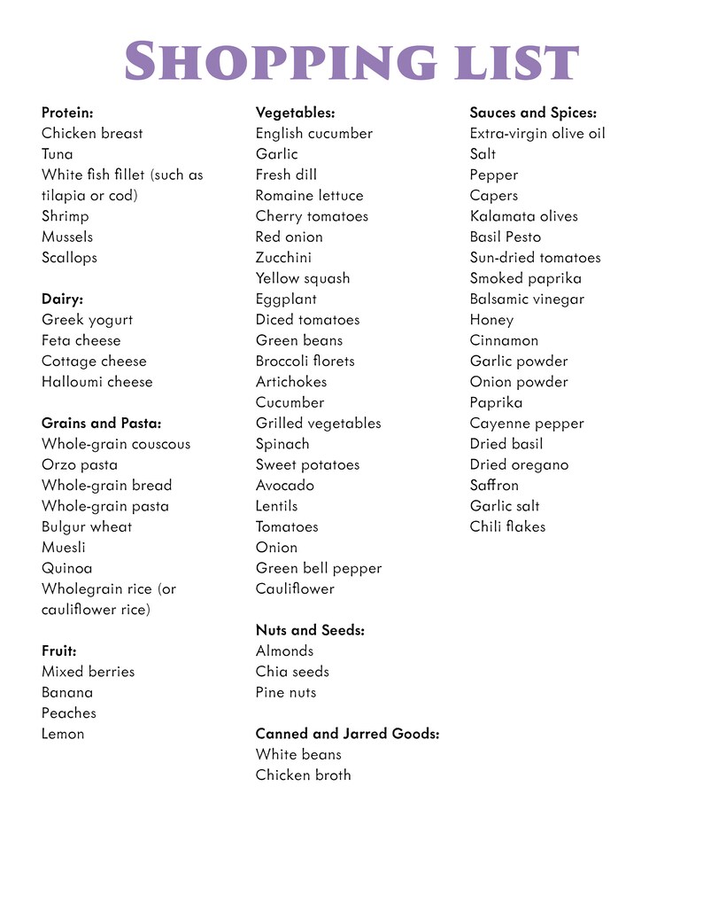 Mediterranean Diet Cheat Sheet - Etsy