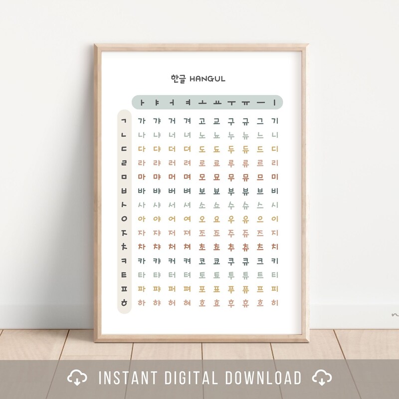 Korean Poster - Etsy