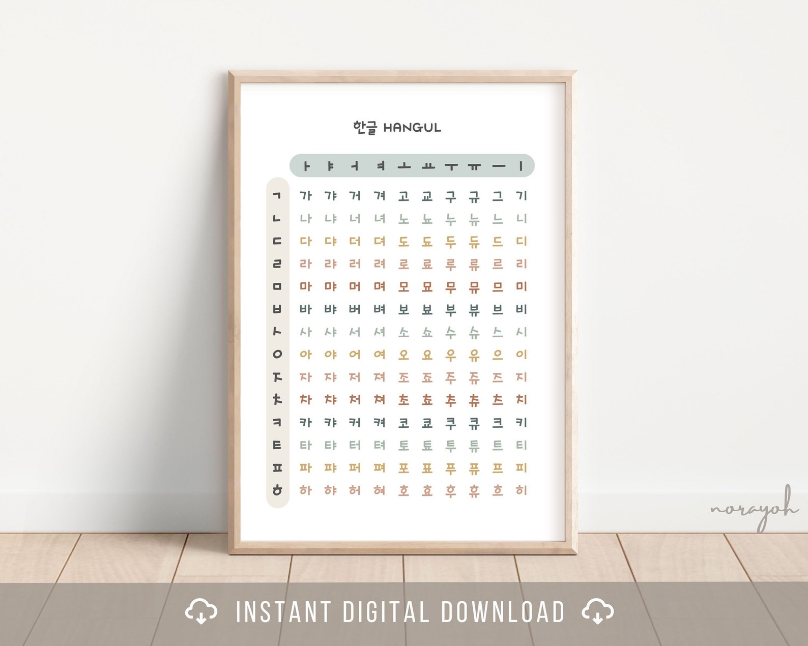 HANGUL Print | Korean Alphabet Wall Art | Printable Educational Prints ...
