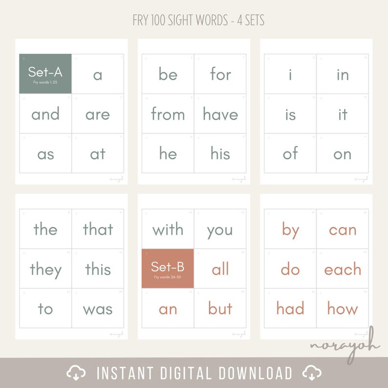 First 100 FRY SIGHT WORDS Printable File | Learn to Read Flashcard ...