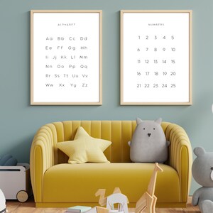 Alphabet Print | Wall Art | Printable Educational Prints for Kids ...