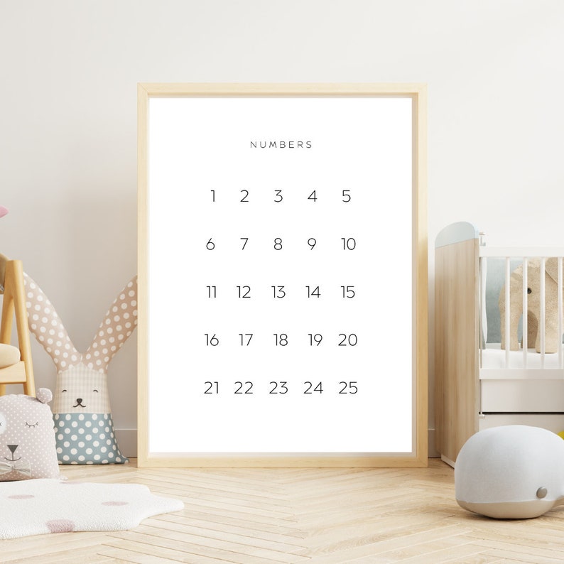 Numbers Print | Wall Art | Printable Educational Prints for Kids ...
