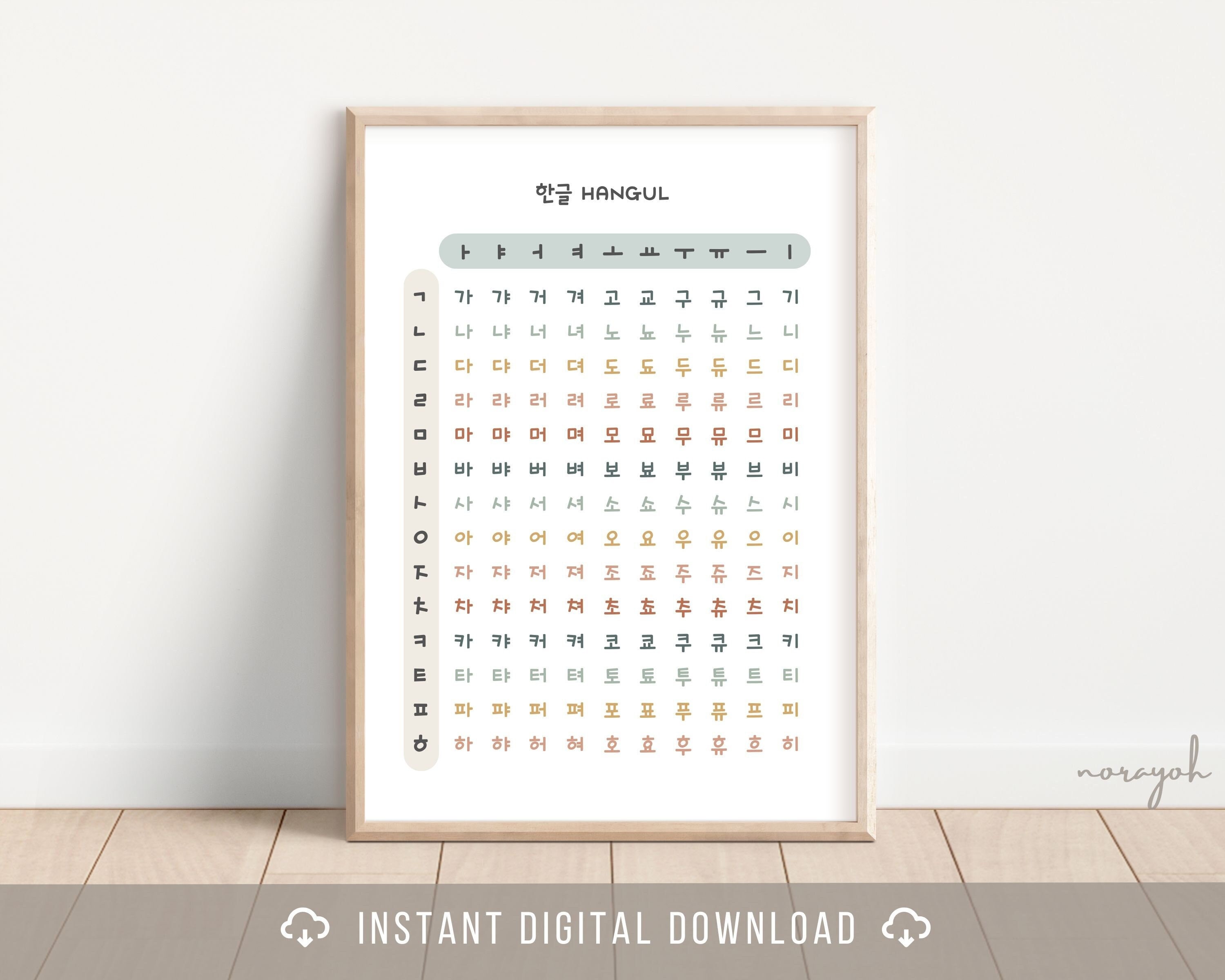 HANGUL Print Korean Alphabet Wall Art Printable Educational Prints for ...