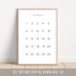 Numbers Print | Wall Art | Printable Educational Prints for Kids ...