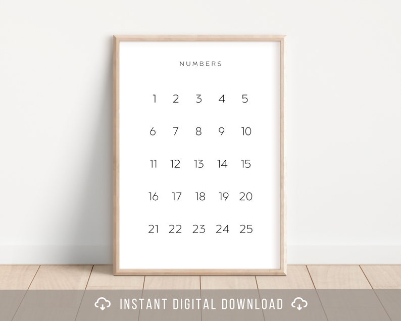 Numbers Print | Wall Art | Printable Educational Prints for Kids ...