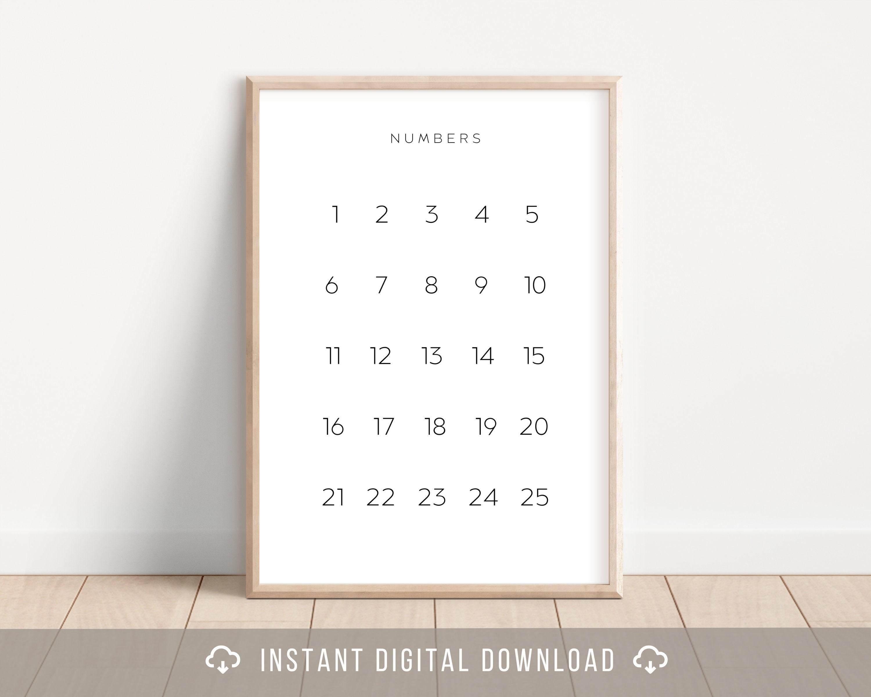 Numbers Print | Wall Art | Printable Educational Prints for Kids ...